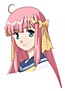 Uesugi Ren - Character (2297) - AniDB
