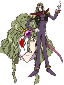 Fool - Character (8289) - AniDB