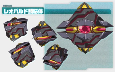 Leopard Brain Body - Character (2282) - AniDB