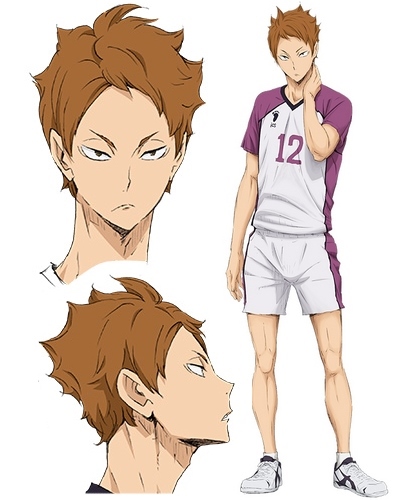 Kawanishi Taichi - Character (84124) - AniDB