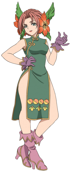 Sandra - Character (126484) - AniDB