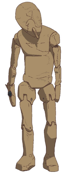 Ningyou - Character (130287) - AniDB