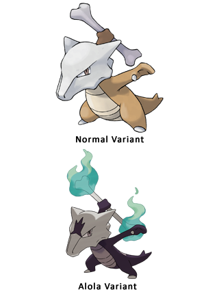 Garagara - Character (371) - AniDB