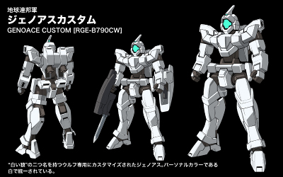 Genoace Custom - Mecha (37779) - AniDB